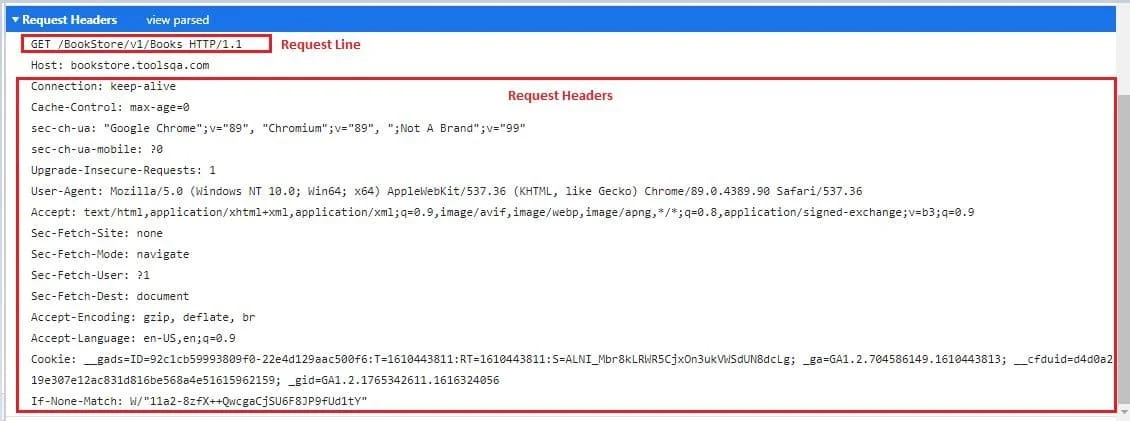 HTTP Request - What is it? Different HTTP Request methods & structure